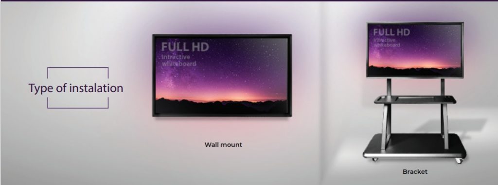 Interactive WhiteBoard – Pixel Labs