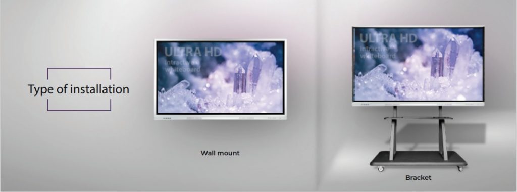 Smart Whiteboard – Pixel Labs