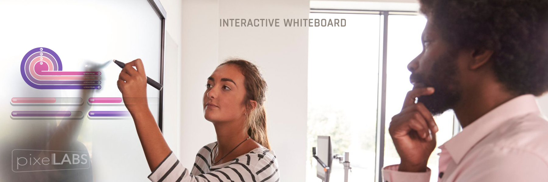 Interactive WhiteBoard – Pixel Labs